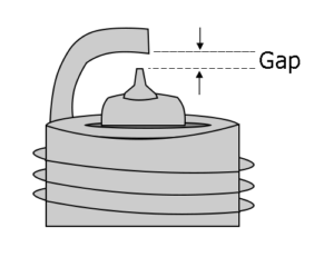 Knowledges of Plugs – Torch Spark Plugs